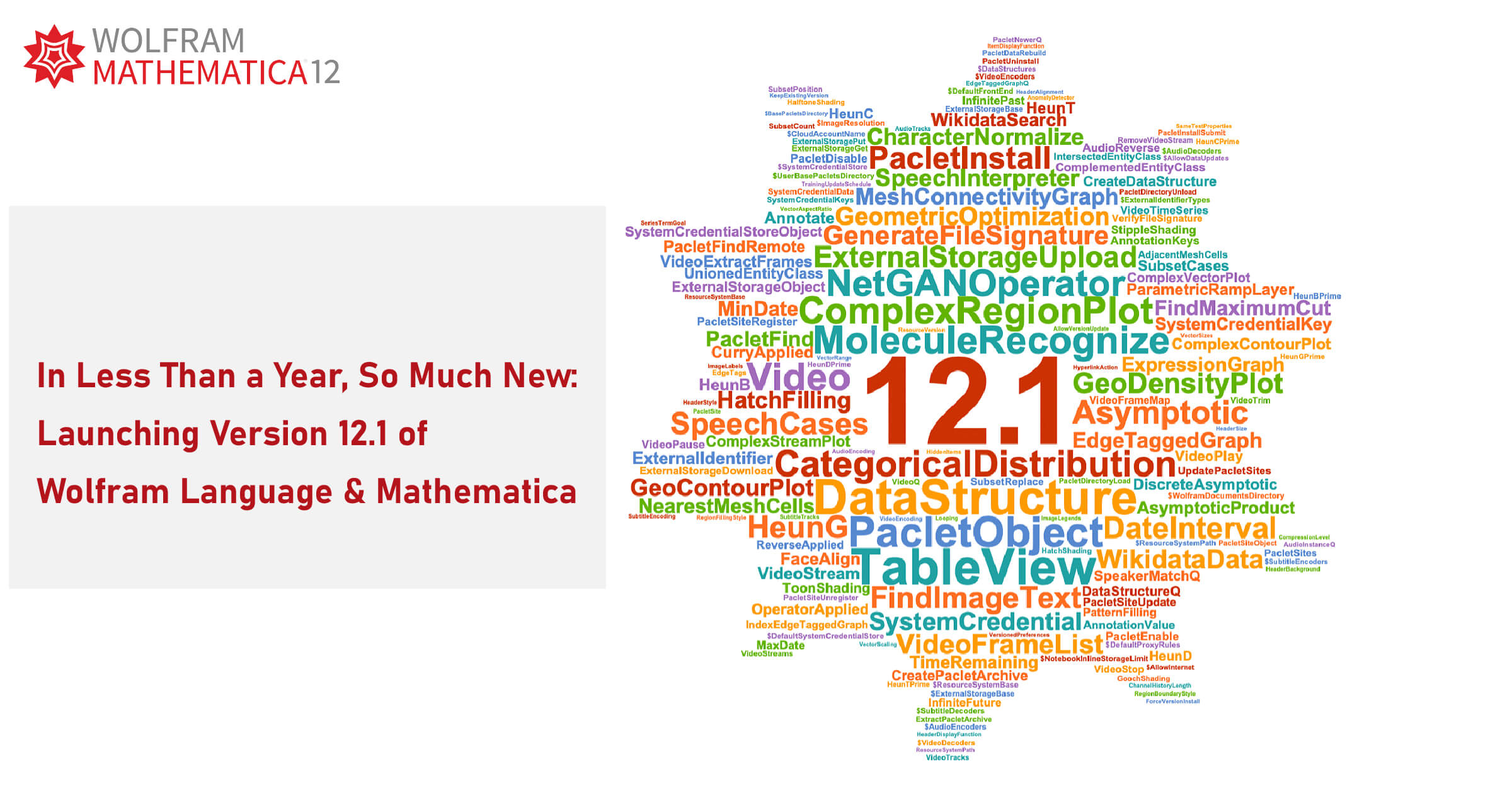 Mathematica 12.1發佈|昊青公司軟體代理商 Altair, dSPACE, Mathematica, Minitab,Stata
