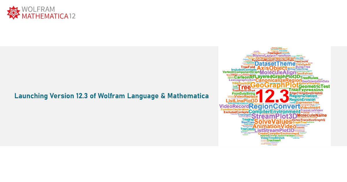 Mathematica 12.3發佈|昊青公司軟體代理商 Altair, dSPACE, Mathematica, Minitab,Stata