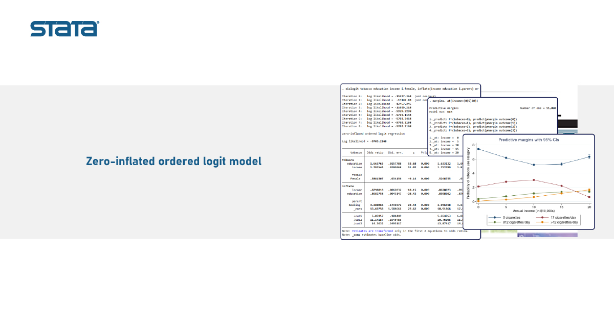 Stata 17零膨脹順序logit模型|昊青公司軟體代理商 Altair, dSPACE, Mathematica, Minitab,Stata
