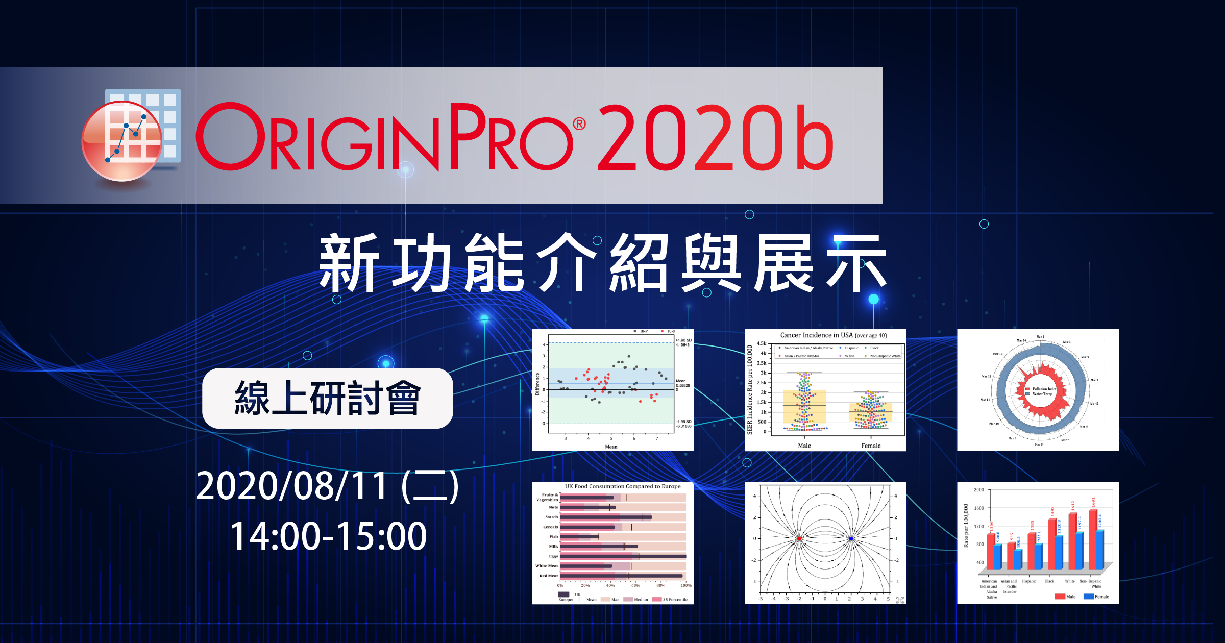 Origin 2020b 新功能介紹與展示 線上研討會|昊青公司軟體代理商 Altair, dSPACE, Mathematica, Minitab,Stata