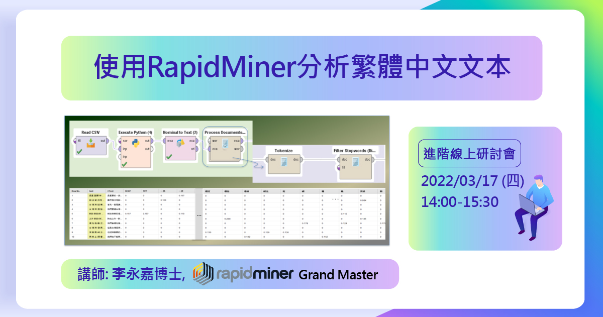 使用RapidMiner分析繁體中文文本 進階線上研討會|昊青公司軟體代理商 Altair, dSPACE, Mathematica, Minitab,Stata