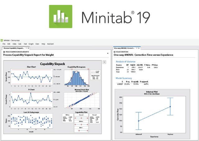 Minitab 統計軟體|昊青公司軟體代理商 Tableau, Stata, RapidMiner, Mathematica, Citrix